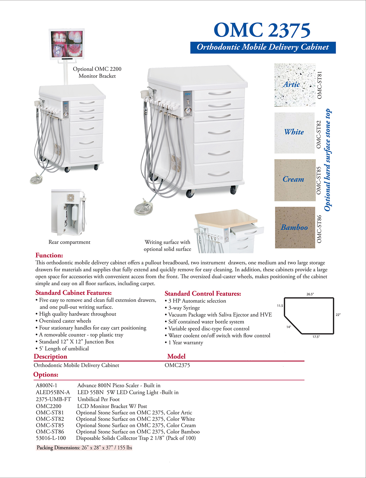 TPC Advanced Technology, Inc. - Products