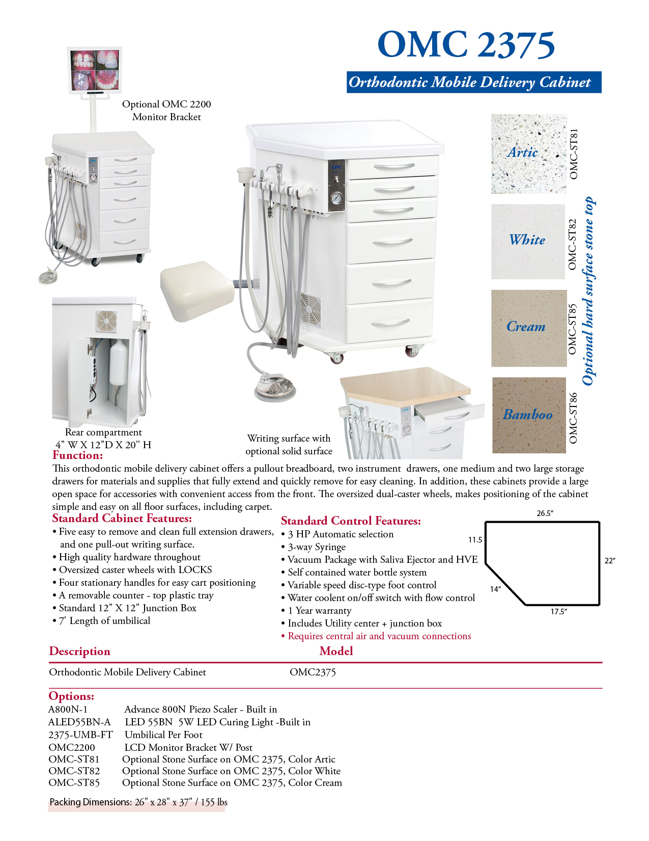 TPC Advanced Technology, Inc. - Products